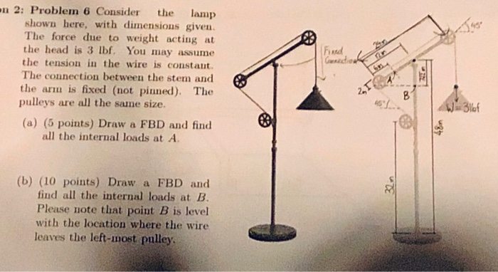Solved en 2: Problem 6 Consider the lamp shown here, with | Chegg.com