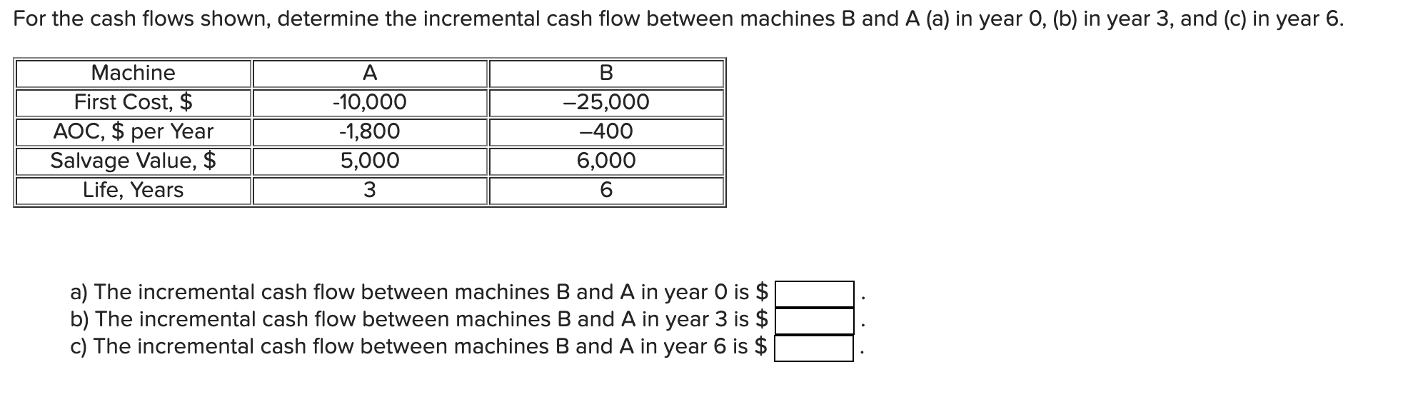 Solved For the cash flows shown, determine the incremental | Chegg.com