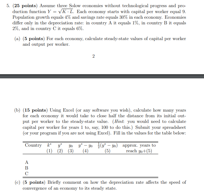 Solved (25 points) Assume three Solow economies without | Chegg.com