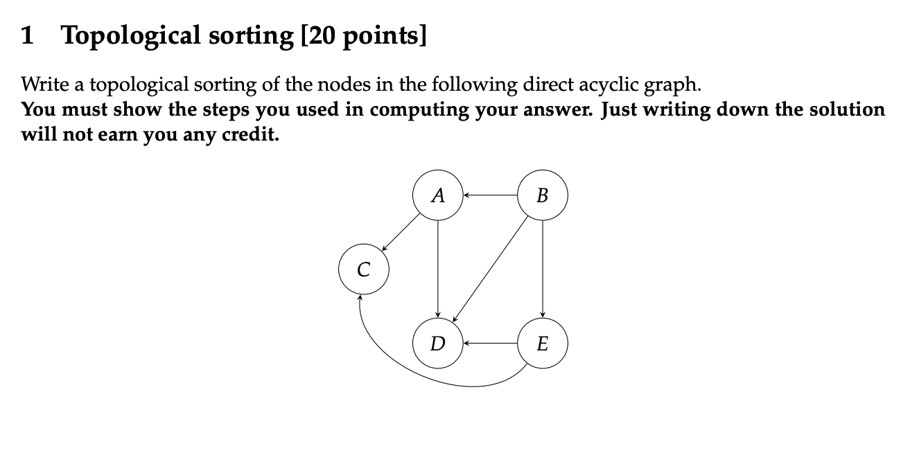 Solved 1 Topological Sorting 20 Points Write A Topological 3767