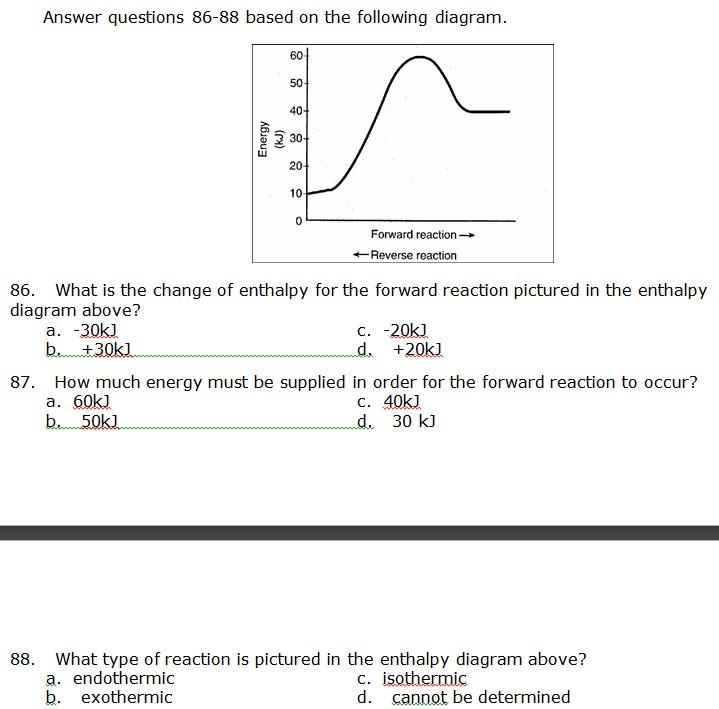 Solved Answer questions 86−88 based on the following | Chegg.com