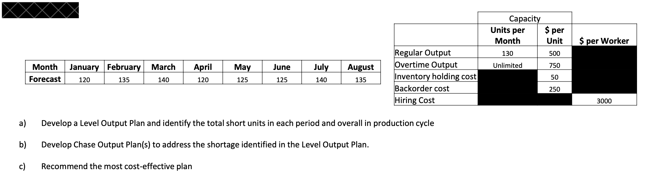 Solved a) Develop a Level Output Plan and identify the total | Chegg.com