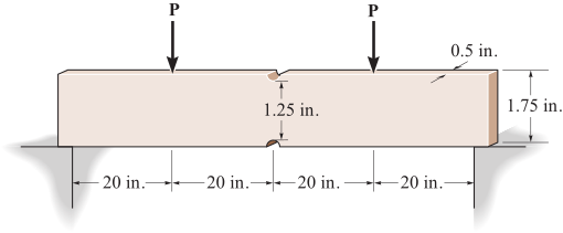 Solved The simply supported notched bar is subjected to | Chegg.com
