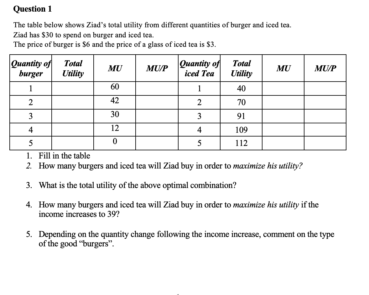 Solved Question 1 The table below shows Ziad's total utility | Chegg.com