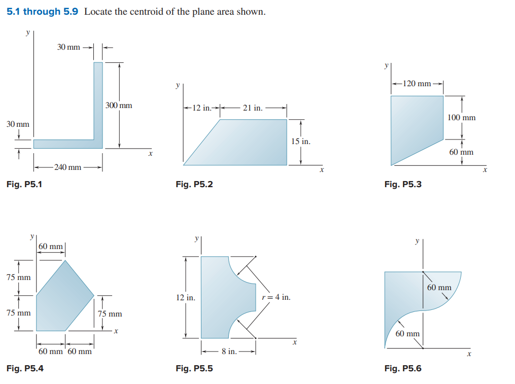 Solved 5.1 through 5.9 Locate the centroid of the plane area | Chegg.com