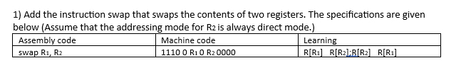 Solved Add the instruction swap that swaps the contents of | Chegg.com
