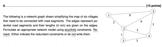 6. - [15 points) 9 6 2 The following is a network | Chegg.com