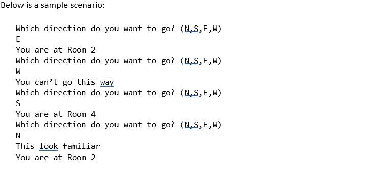 Solved The adventure game you will implement for this | Chegg.com