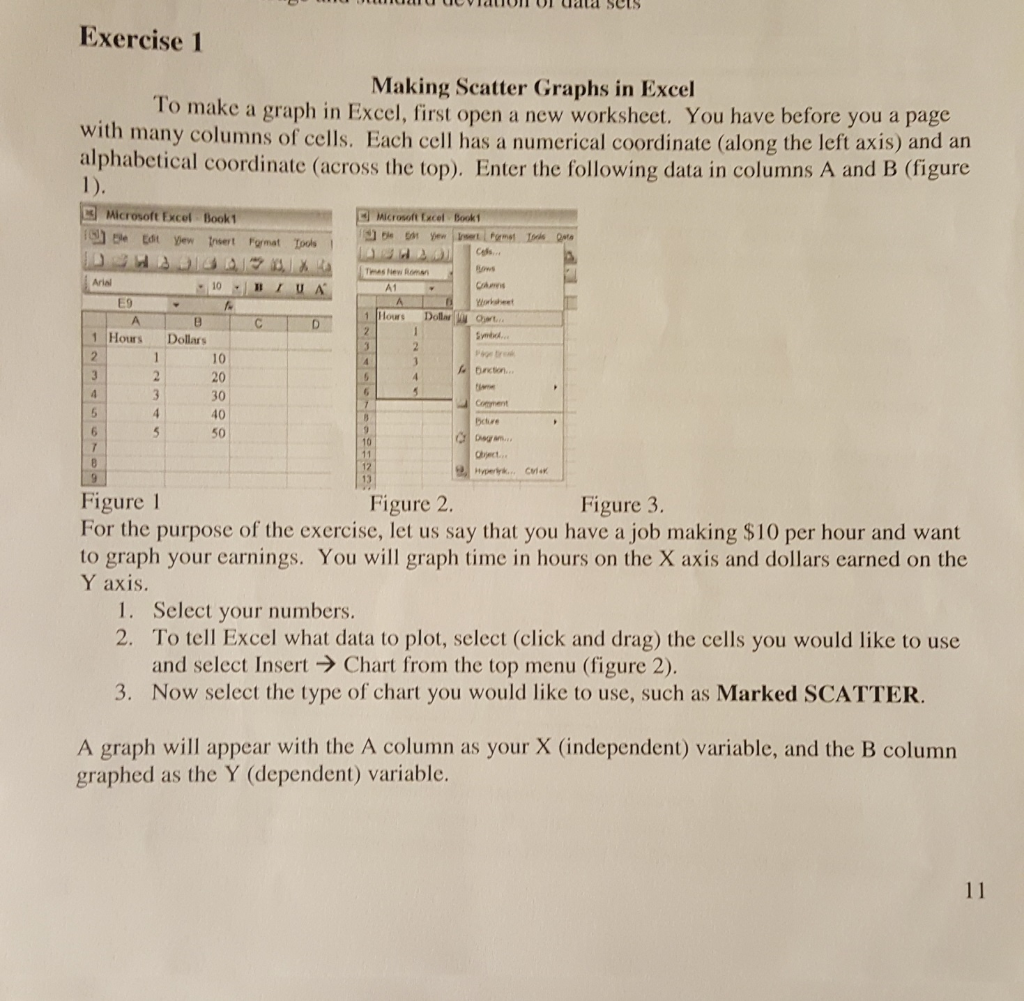 Solved You will need to put in the chart title and axes | Chegg.com