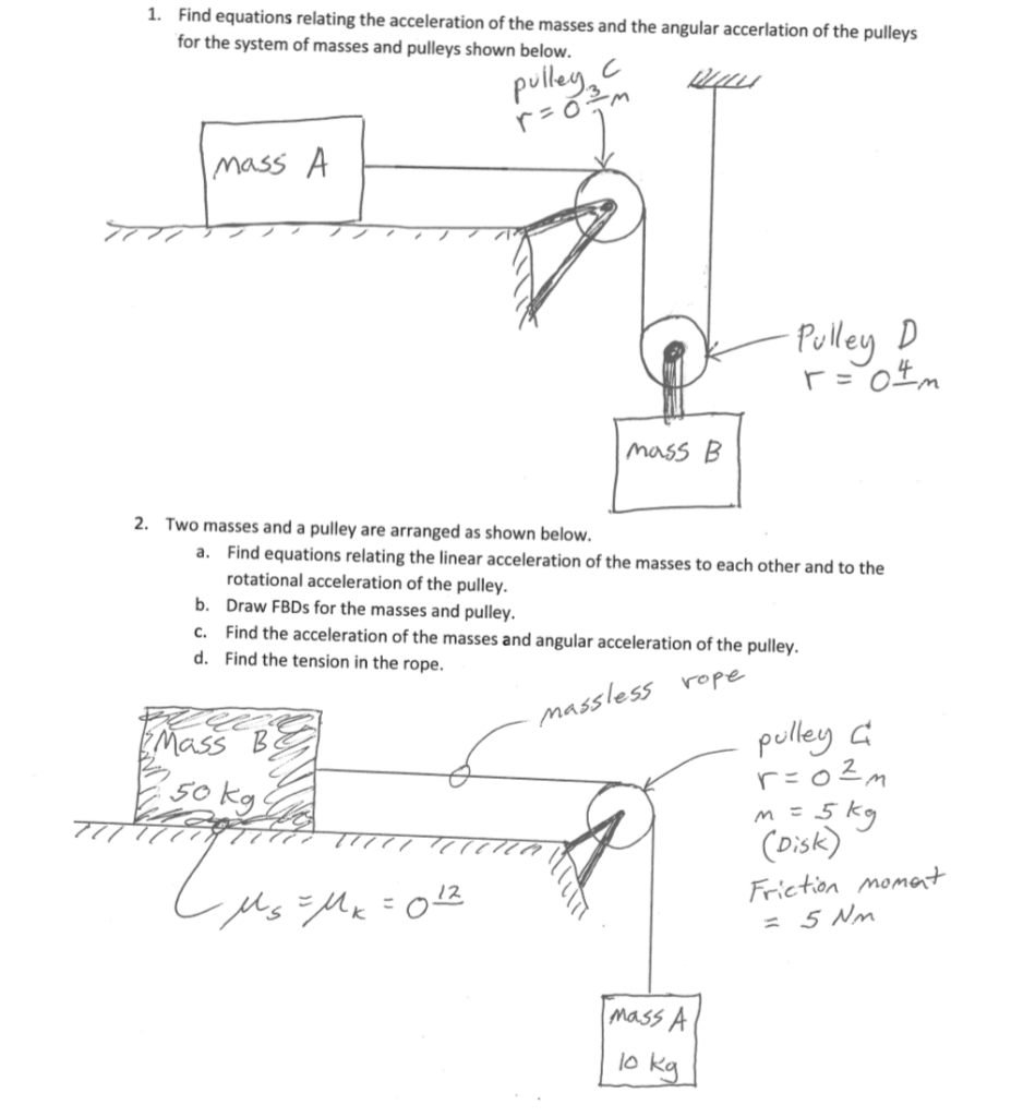Solved Find equations relating the acceleration of the | Chegg.com