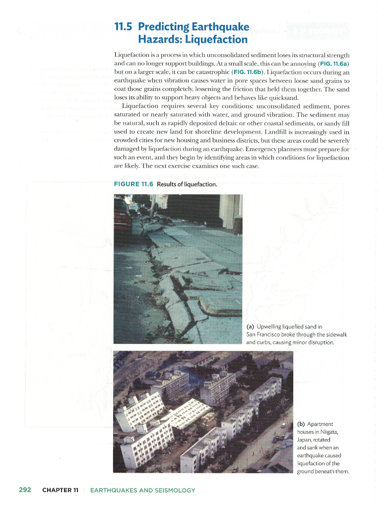 Solved 11.5 Predicting Earthquake Hazards: Liquefaction | Chegg.com