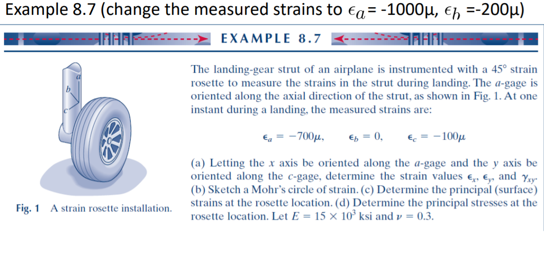 Solved Example 8.7 (change the measured strains to | Chegg.com