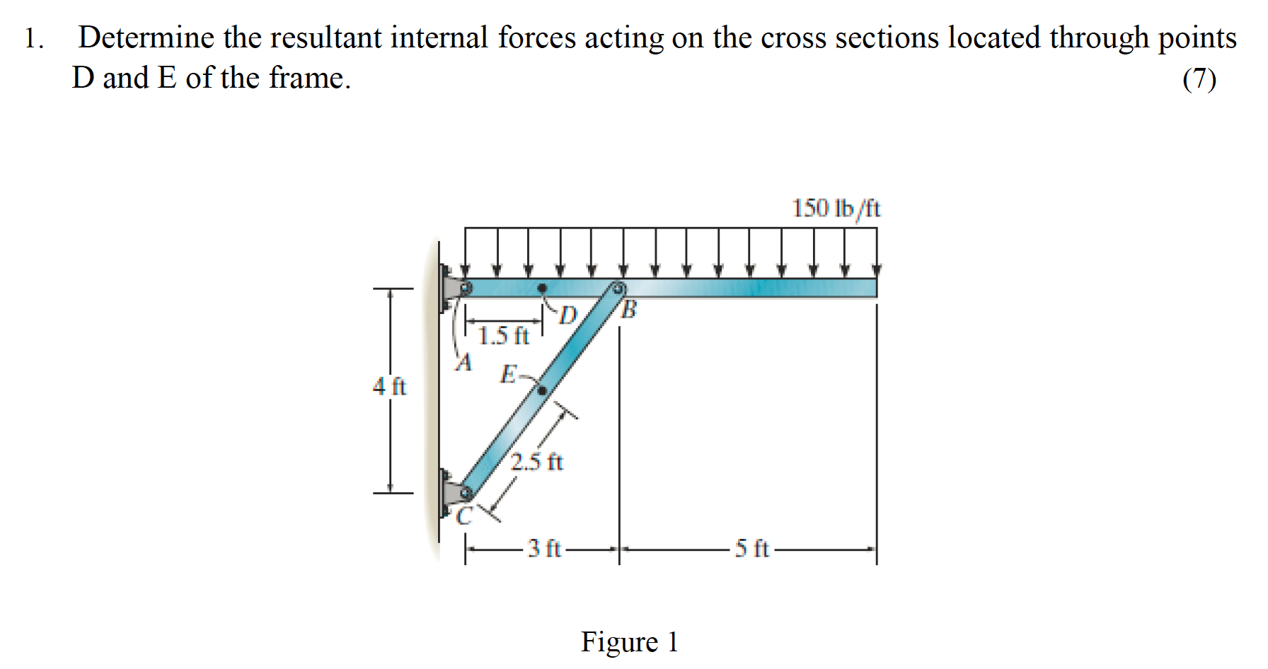 Solved 1. Determine the resultant internal forces acting on | Chegg.com