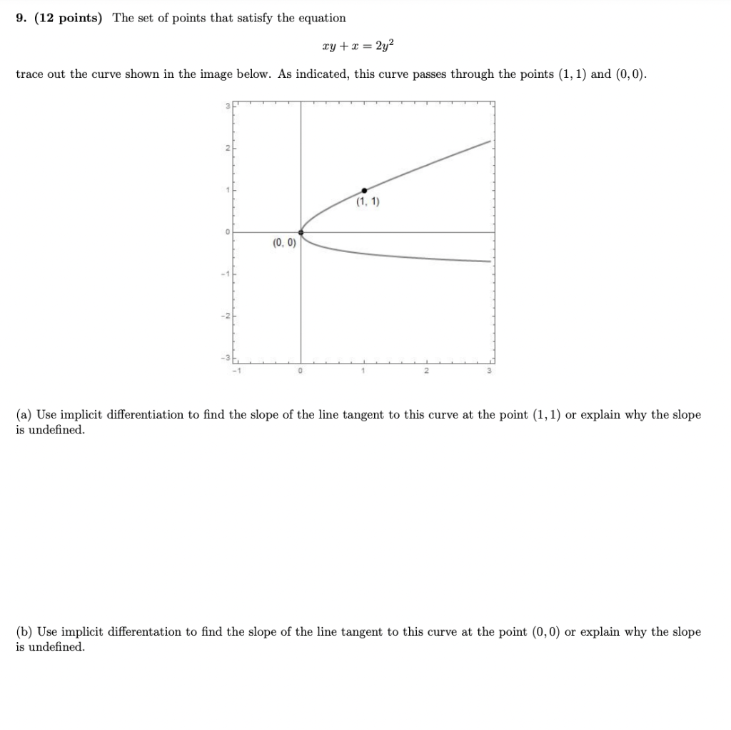 Solved 9. (12 points) The set of points that satisfy the | Chegg.com