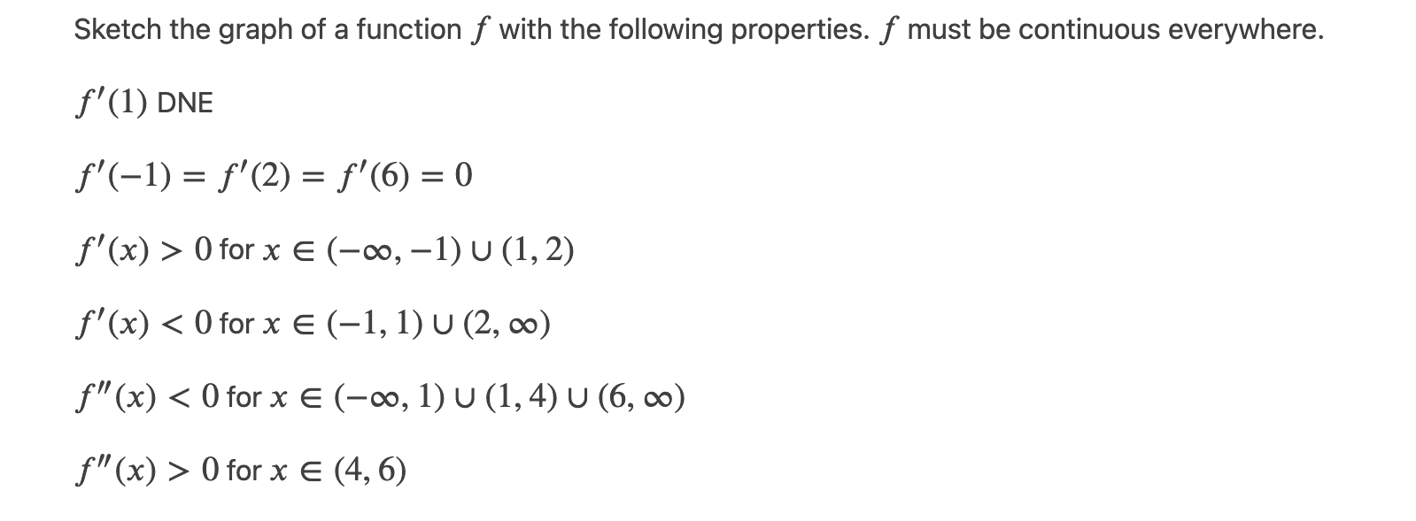 Solved Sketch the graph of a function f with the following | Chegg.com