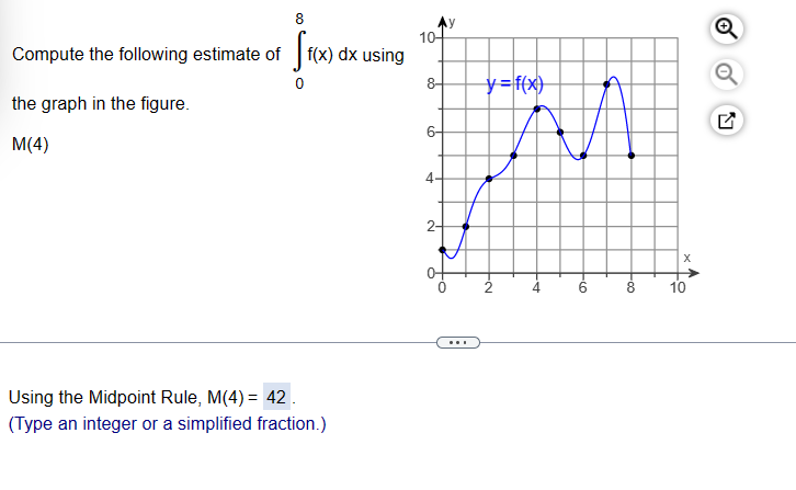 Solved Using the Midpoint Rule, M(4)=42. (Type an integer or | Chegg.com