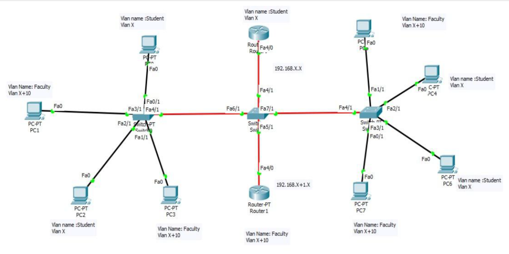 READ ALL THE INFORMATION CAREFULLY This experiment is | Chegg.com