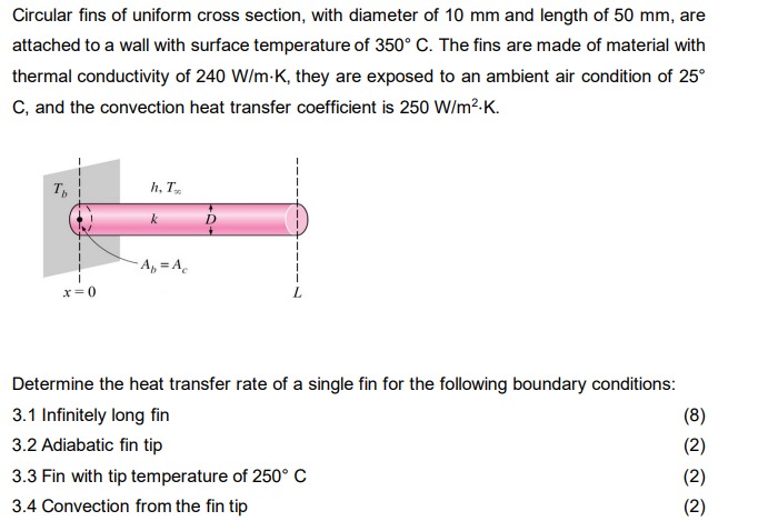 Solved Circular fins of uniform cross section, with diameter | Chegg.com