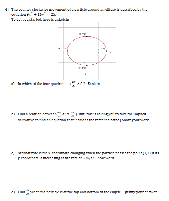 Solved The counter clockwise movement of a particle around | Chegg.com
