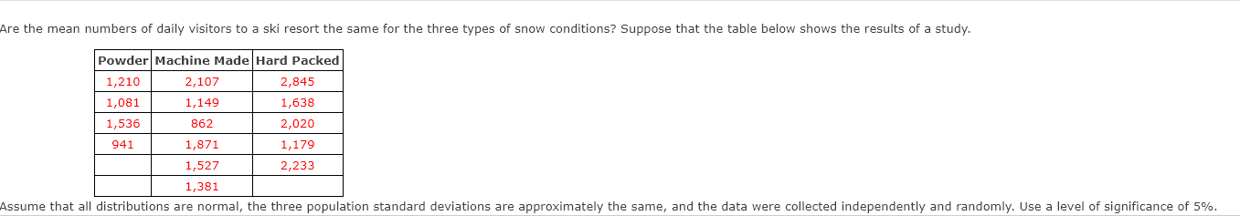 Solved A graphing calculator is recommended.Are the mean | Chegg.com