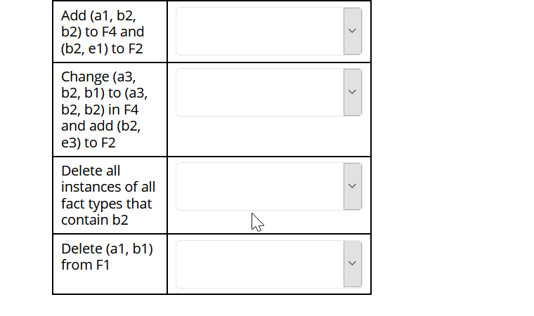 Solved The conceptual schema diagram shown incorporates the | Chegg.com