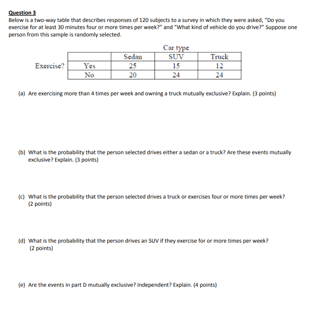 Solved Question 3 Below is a two-way table that describes | Chegg.com