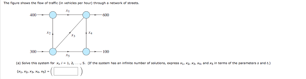 Solved The Figure Shows The Flow Of Traffic In Vehicles Per