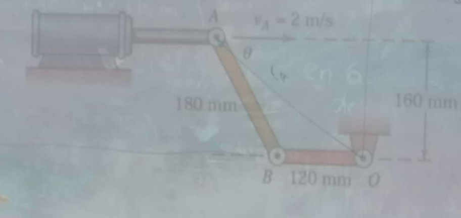 Solved The horizontal movement of the piston rod of the | Chegg.com