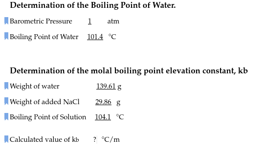 Solved Determination of the Boiling Point of Water. | Chegg.com