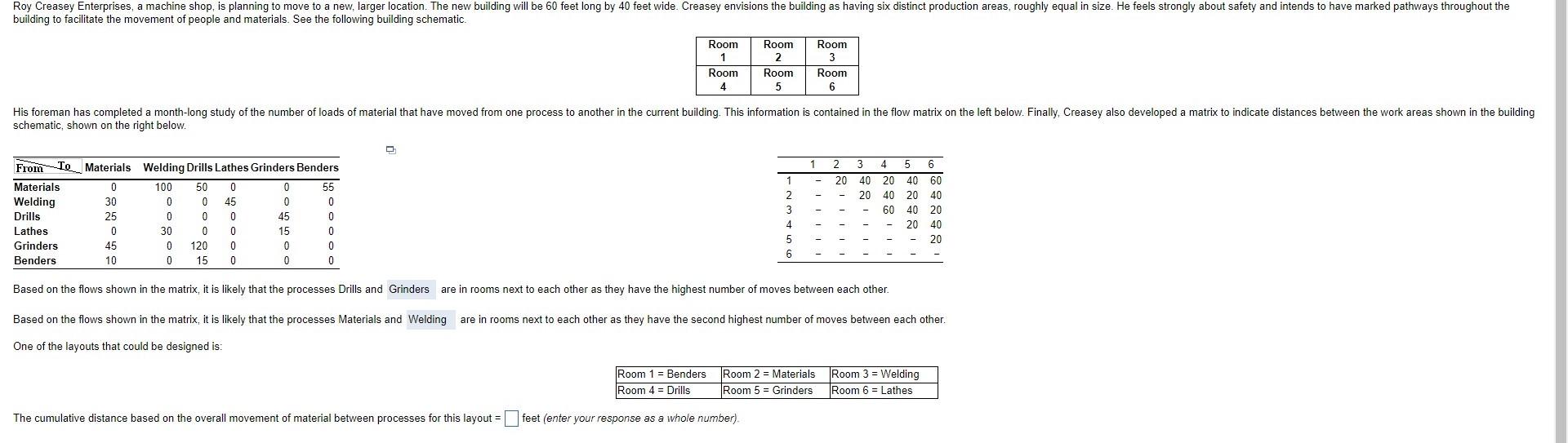 Solved Roy Creasey Enterprises, a machine shop, is planning | Chegg.com