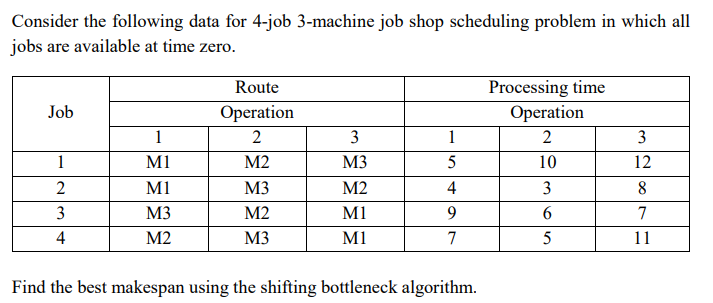 Solved Consider the following data for 4-job 3-machine job | Chegg.com