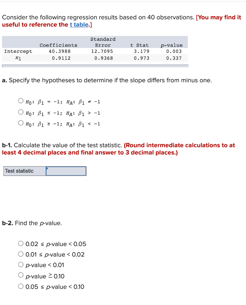 Solved Consider The Following Regression Results Based On 40 