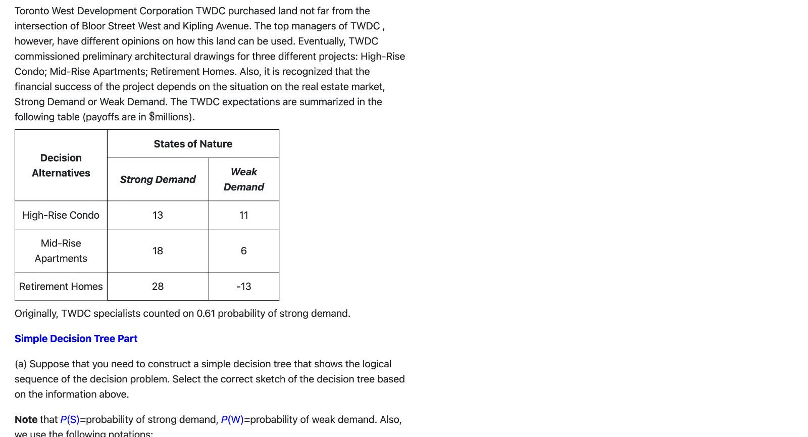 Toronto West Development Corporation TWDC purchased | Chegg.com