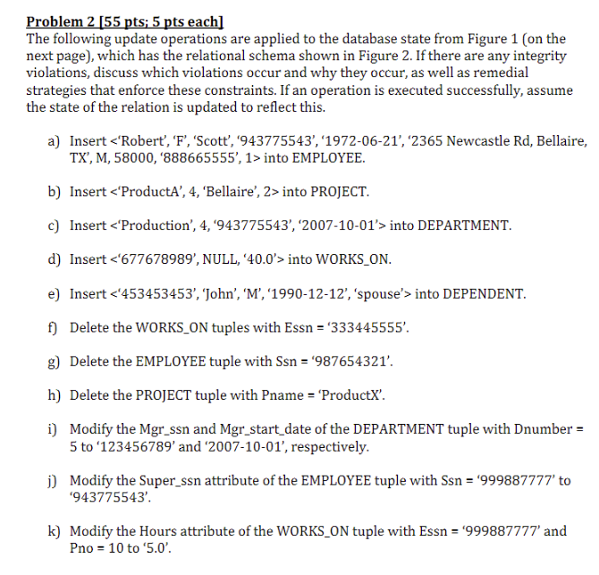 Problem 2 [55 pts; 5 pts each] The following update | Chegg.com