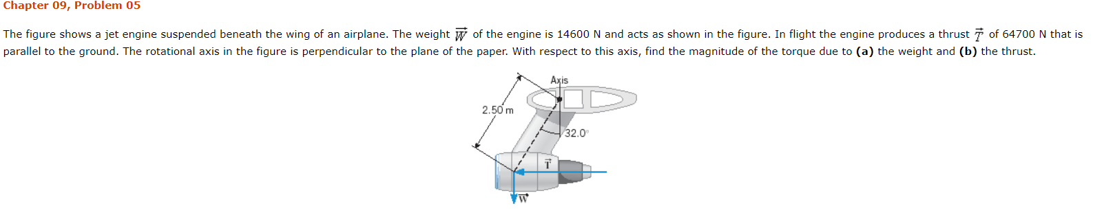 Solved Chapter 09, Problem 05 The figure shows a jet engine | Chegg.com