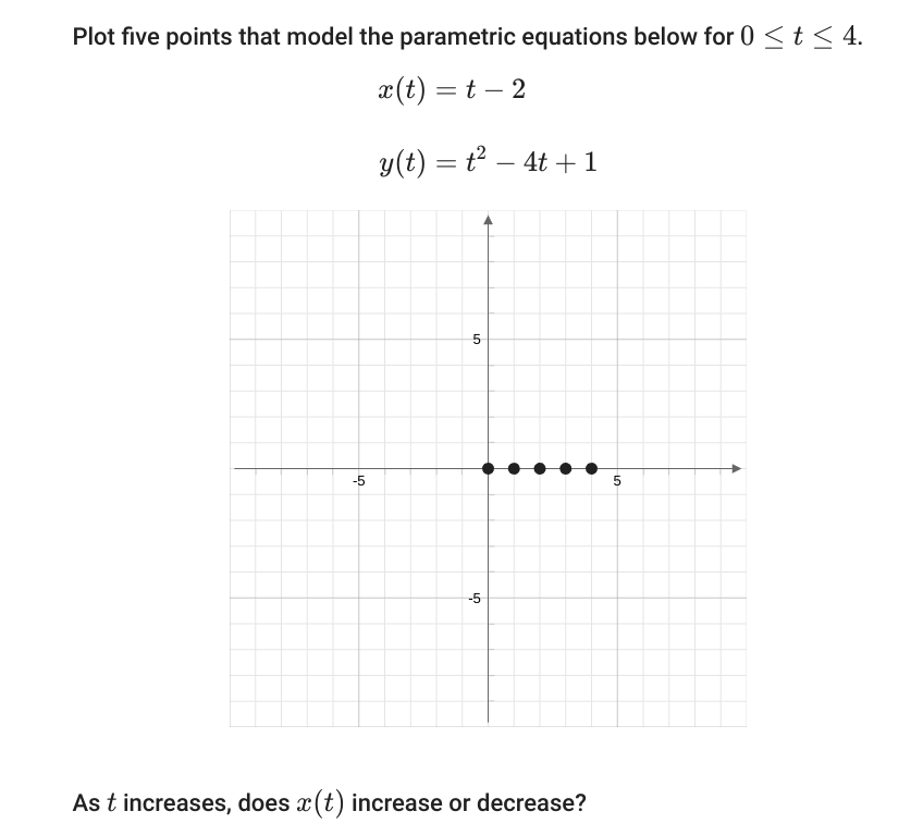 Solved Plot five points that model the parametric equations | Chegg.com