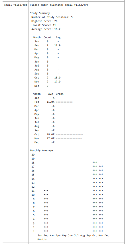 Solved Using Python, can someone solve this as I have no | Chegg.com