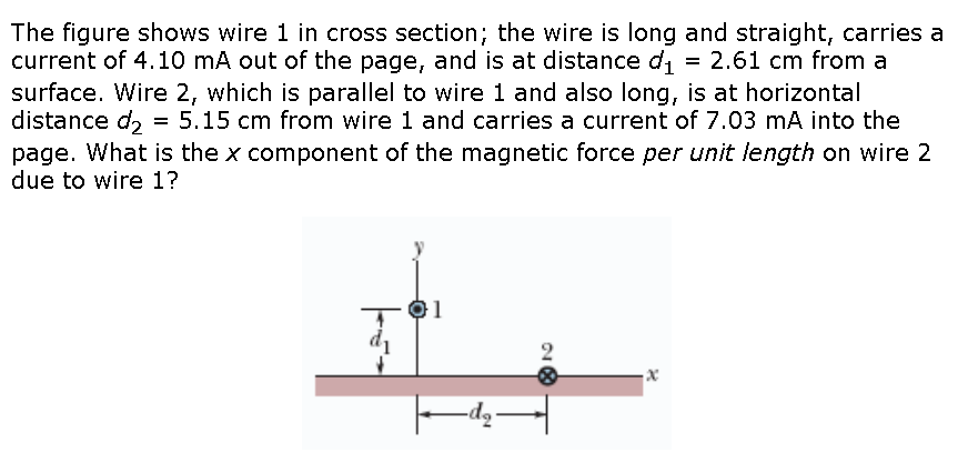 Solved The figure shows wire 1 in cross section; the wire is | Chegg.com
