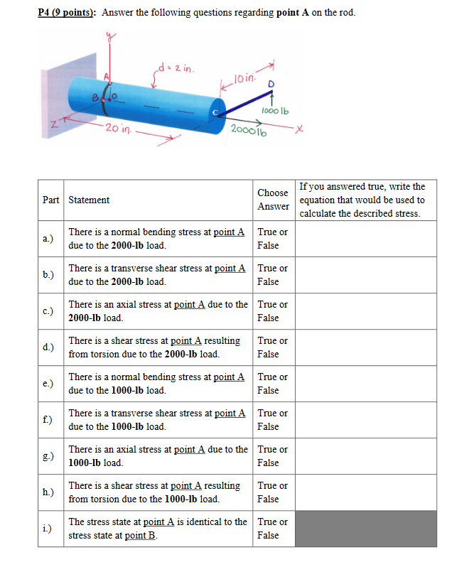 Solved P4 ( 9 points): Answer the following questions | Chegg.com Solved P4 ( 9 points): Answer the following questions | Chegg.com
