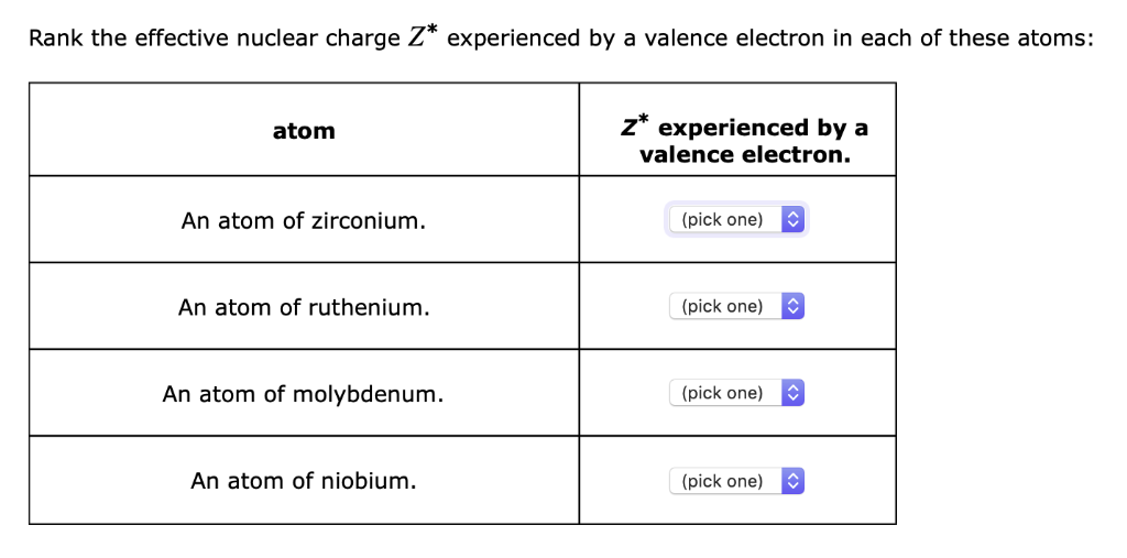 Solved Rank the effective nuclear charge Z* experienced by a | Chegg.com