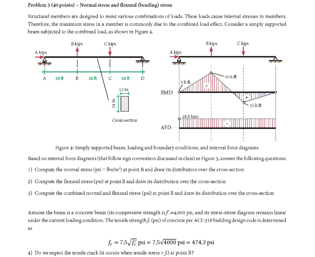 Solved Problem 3 (40 points) - Normal stress and flexural | Chegg.com