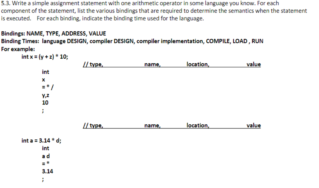 Solved 5.3. Write a simple assignment statement with one | Chegg.com