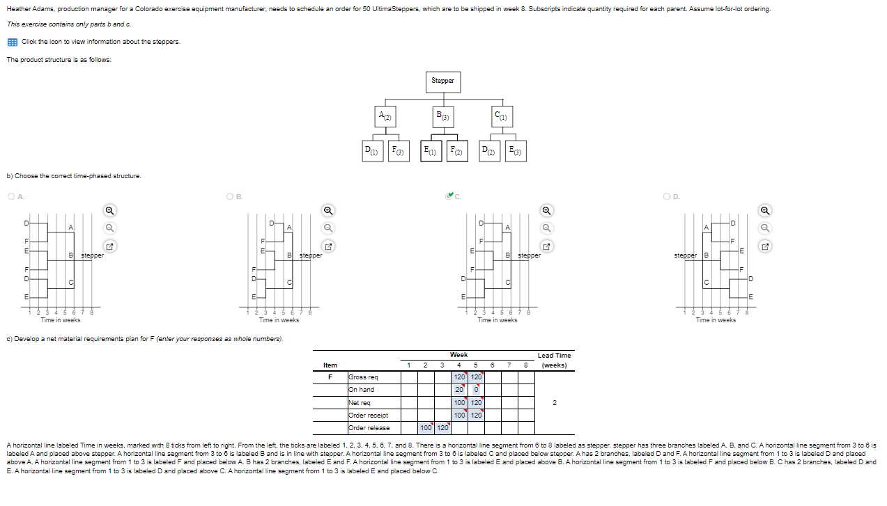 Solved This exercise contains only parts b and c. Click the | Chegg.com