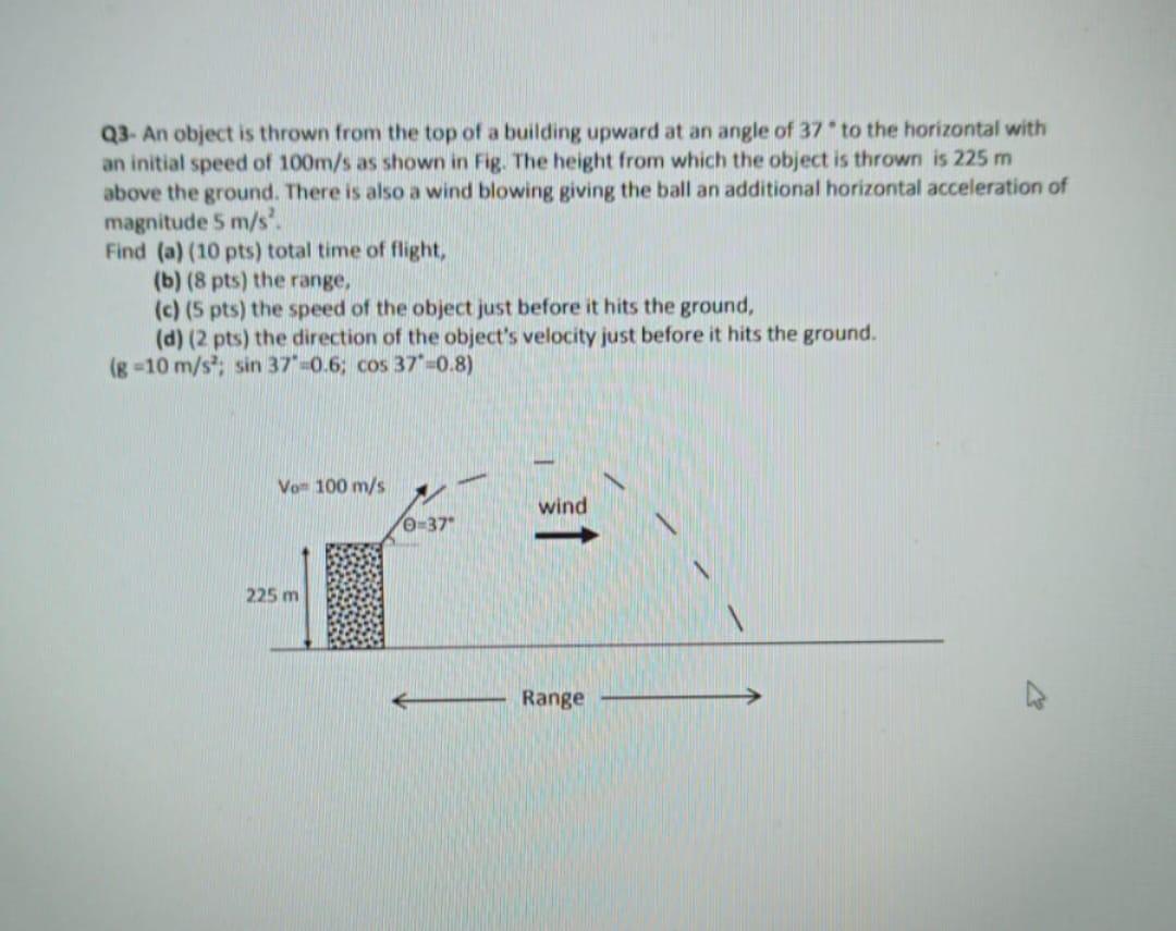 Solved Q3. An object is thrown from the top of a building | Chegg.com