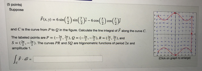 Solved 5 points) Suppose and C is the curve from P to Q in | Chegg.com Solved 5 points) Suppose and C is the curve from P to Q in | Chegg.com