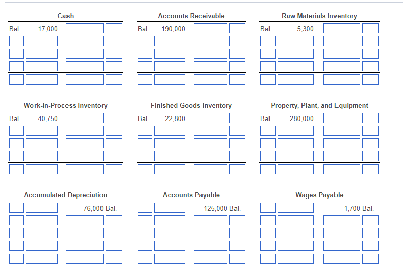 Atc4 score s - villagesany