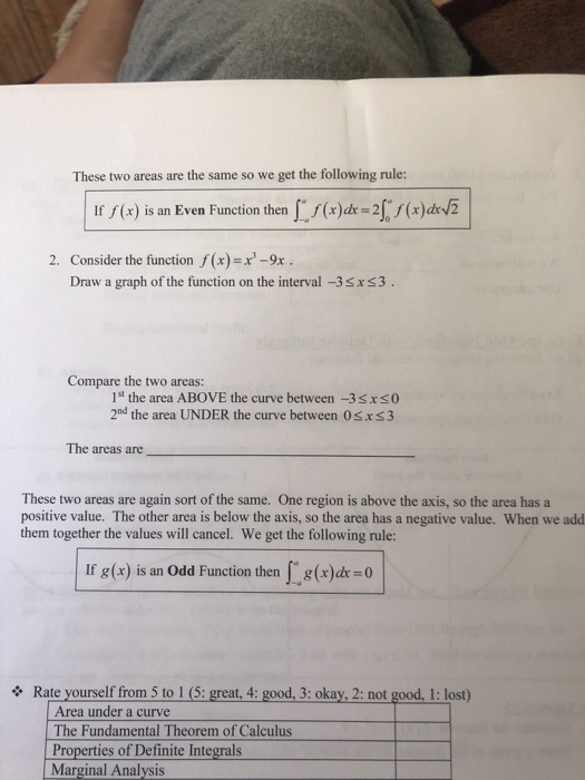 Solved IV. Even and Odd Functions with Definite Integrals | Chegg.com