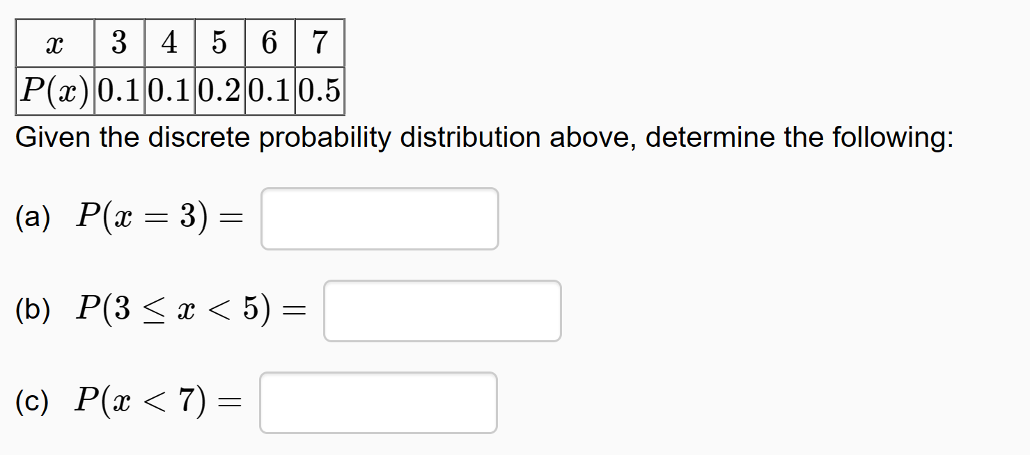 Solved Given the discrete probability distribution above, | Chegg.com