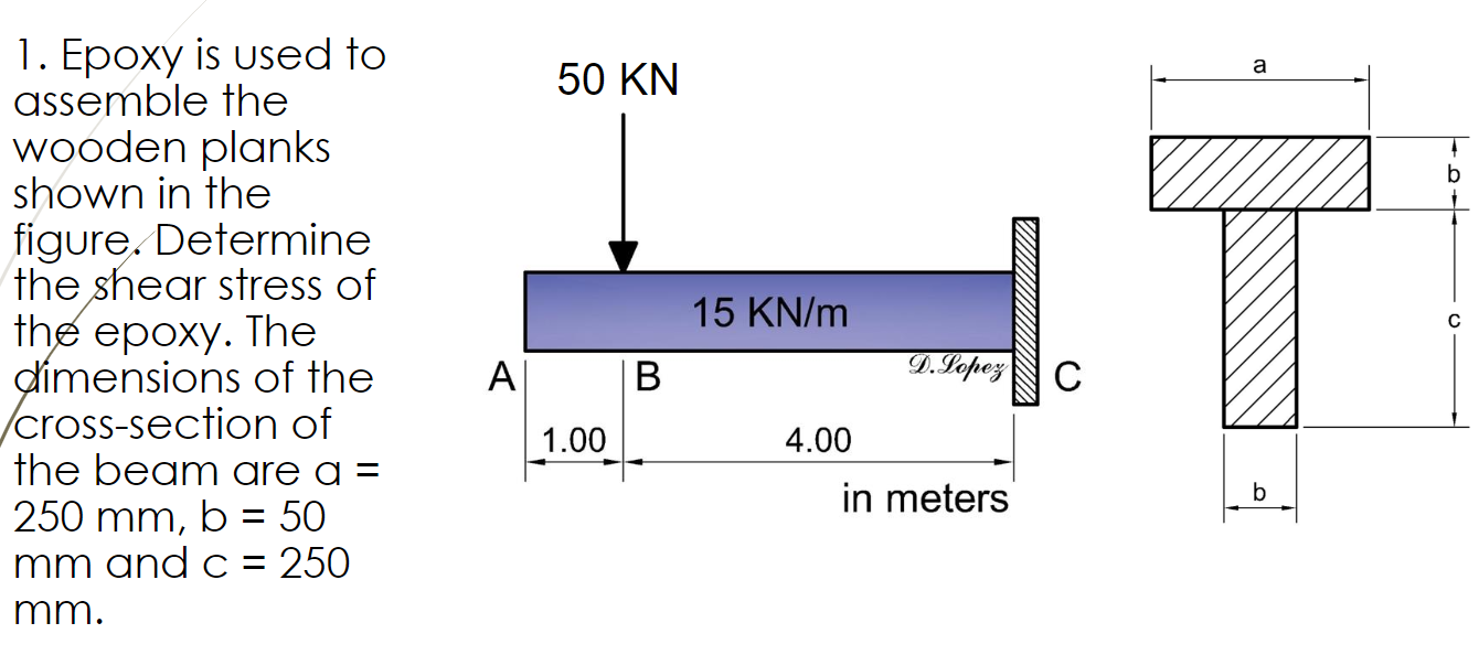 Solved Epoxy is used to assemble the wooden planks shown in | Chegg.com