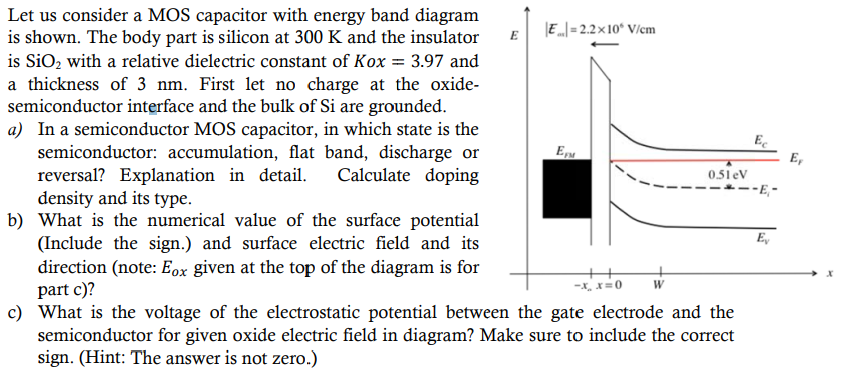 Let us consider a MOS capacitor with energy band | Chegg.com